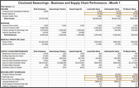 EXCLUSIVE Logistics Excel Spreadsheet