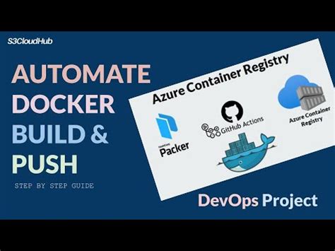 Automate Docker Build & Push to Azure Container Registry (ACR) | Push Docker Image - YouTube