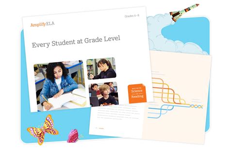 The Case For Grade Level ELA Instruction In Middle Babe Amplify