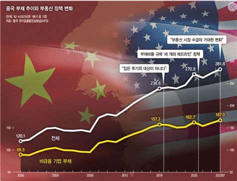당신이 바라는 것은 이 안에 없어 선옵전문가분석 선물옵션 팍스넷 증권포털