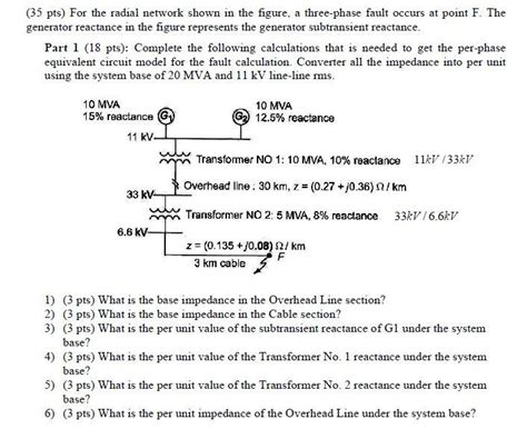 Solved 35 Pts For The Radial Network Shown In The Figure