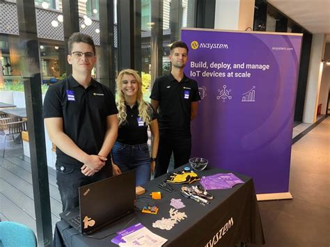 Krakow Iot Nordictechtour Iotdevelopment Iotsolutions Avsystem