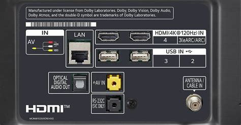 Hdmi Cables Buying Guide