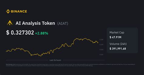 Ai Analysis Token Price Aiat Price Index Live Chart And Usd Converter Binance