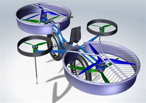 Bicycle Helicopter Gets You Going Ubergizmo