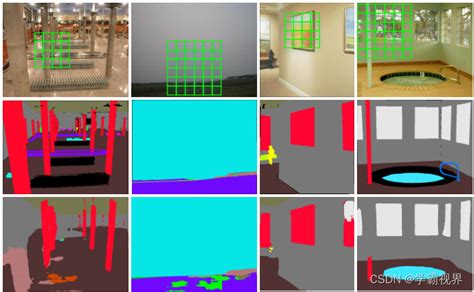 Strip Pooling Rethinking Spatial Pooling For Scene Parsing对场景分析空间池的再思考