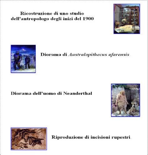 List Of Items In The Index Page Download Scientific Diagram