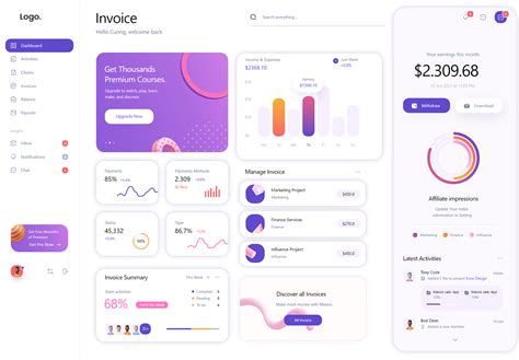 Invoice Dashboard On Behance
