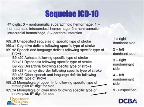 Ppt Medicine Under The Microscope Powerpoint Presentation Free