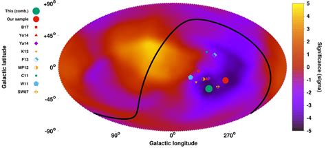 Combined Results Of H 0 As Obtained Through The L X − T Relation Using