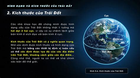 Mẫu Slide Trái Đất trong Hệ Mặt Trời Tuyệt kỹ Powerpoint