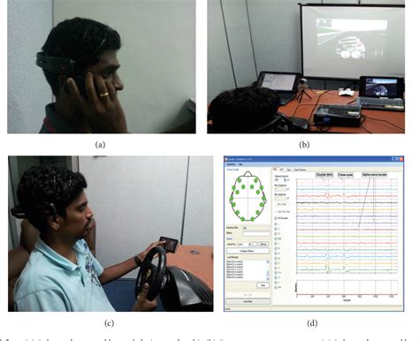 Figure 1 From Wavelet Packet Transform Based Driver Distraction Level Classification Using Eeg