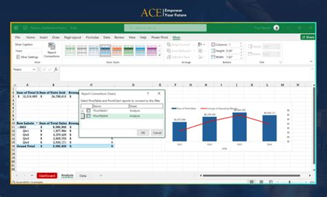Tạo Dashboard Trong Excel Bằng Pivot Table Chuyên Nghiệp Ace Academy