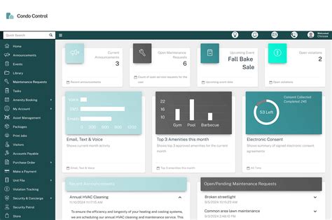 An Hoa Proxy Form Guide