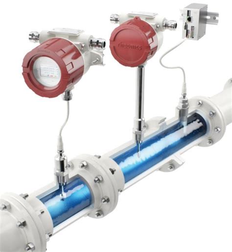 Rheonics Hygienic Sanitary Viscometer Density Meter Ehedg Rheonics Support