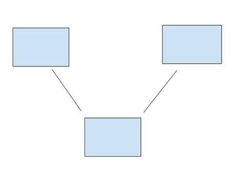 Mole Chart Diagram Quizlet