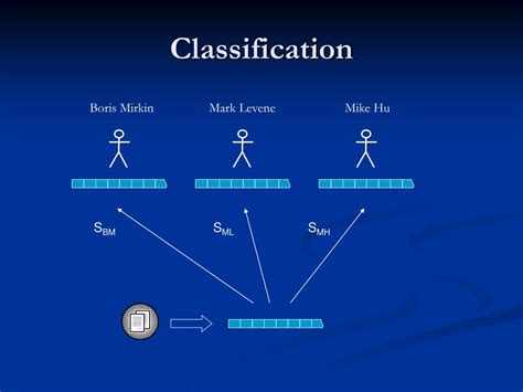 Ppt A Suffix Tree Approach To Text Classification Applied To Email Filtering Powerpoint