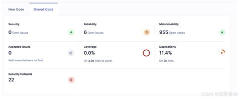 sonarqube代码扫描 vscode vscode sonarqube csdn博客