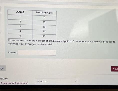Solved Above We See The Marginal Cost Of Producing Output Chegg