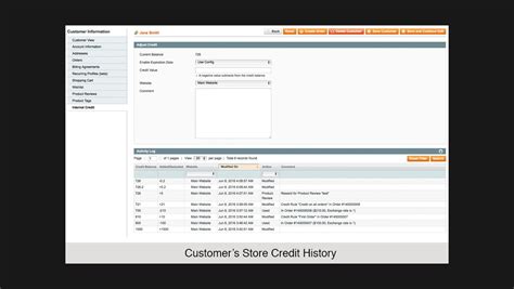 Magento Reward Points Store Credit Refund Mod With Email Notifications Mageworx