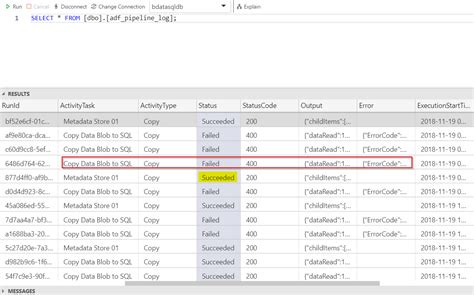 System Variables In Azure Data Factory Your Everyday Toolbox