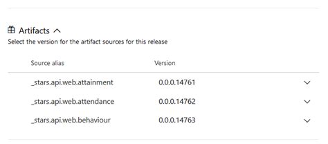 Azure Devops Release Pipeline Pass In Docker Image Tag Into Kubernetes Configuration Stack