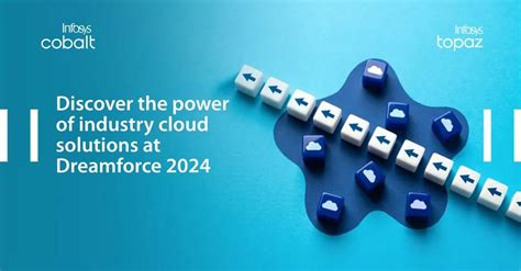 Merlin Rajesh On Linkedin Infosys Salesforce Services On Linkedin Digitaltransformation…