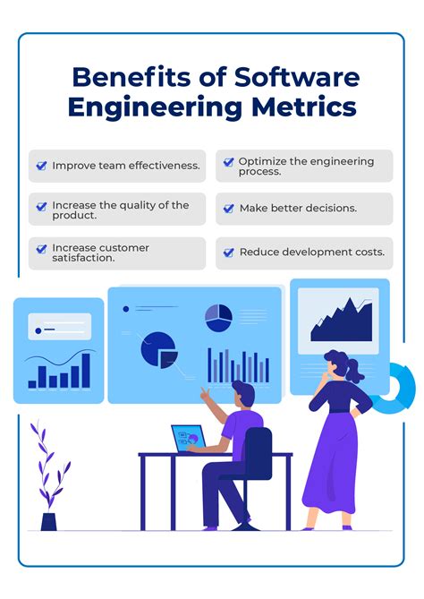 Engineering Metrics To Improve Your Project Dzone