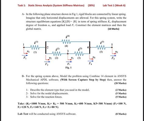 Solved A In The Following Plane Structure Shown In Fig Chegg