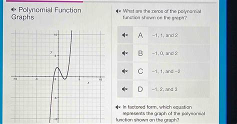 solved × polynomial function what are the zeros of the polynomial x