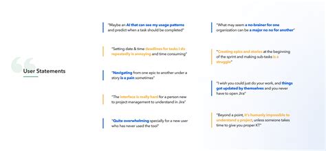 Hitaishi Desai Ai Assistant For Jira