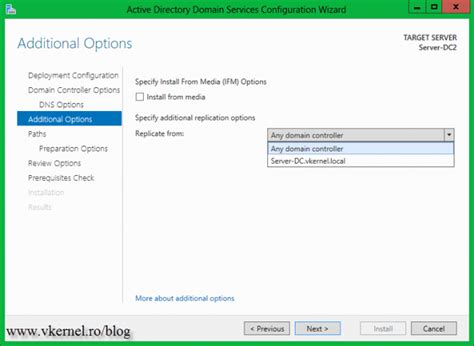 Adding An Additional Windows Domain Controller In An Existing Windows R Domain