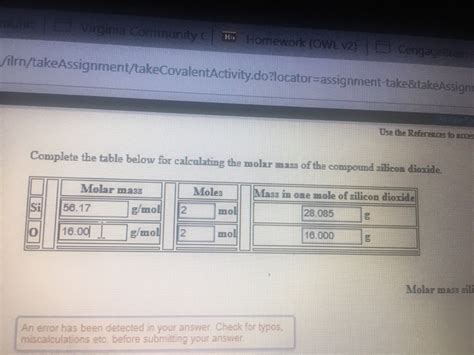 Solved Complete the table below for calculating the molar | Chegg.com