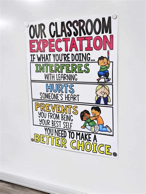 Our Class Expectation Anchor Chart Hard Good Version 3