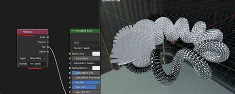 Gn Mesh Normals Facing Away From Curve Basics And Interface Blender Artists Community