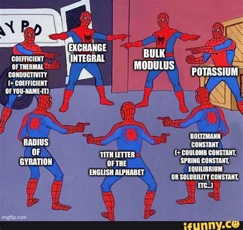 Modulus Memes Best Collection Of Funny Modulus Pictures On Ifunny