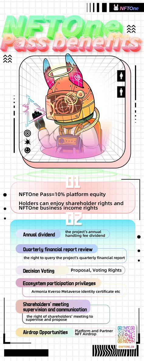 multi dimensional value analysis of nftone pass by nftone medium