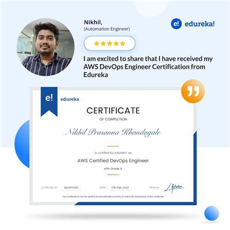 Edureka On Linkedin Edureka Learnwithedureka Edtech Elearning