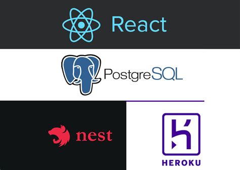 How To Deploy Fullstack Reactjs Nestjs Postgresql To Heroku By Tal Shnitzer The Startup