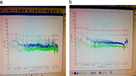 A Before Calibration B After Calibration Download Scientific