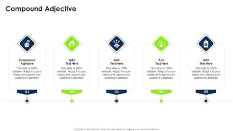 Compound Adjective In Powerpoint And Google Slides Cpb PPT Presentation