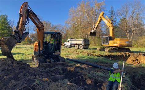 2022 Woodchip Bioreactor Partnership