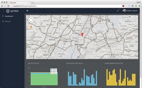 iot box supports internal rpi arduino shields and more