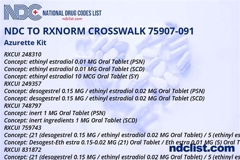 Ndc Rxnorm Crosswalk 75907 091 Azurette Kit