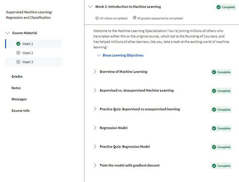 Exploring Machine Learning With Coursera Biraj Karki Posted On The