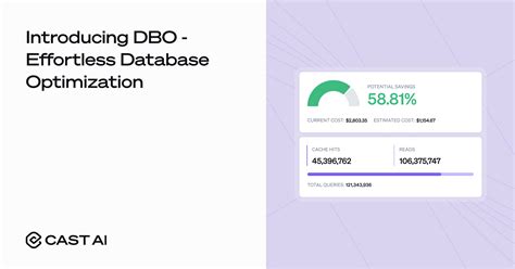 Introducing Effortless Database Optimization Cast Ai