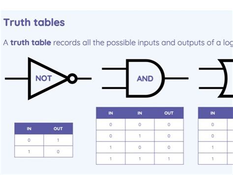 ks3 computing data representation unit teaching resources