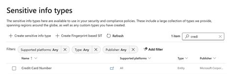 Testing Sensitive Information Types In Microsoft Purview Ciaops