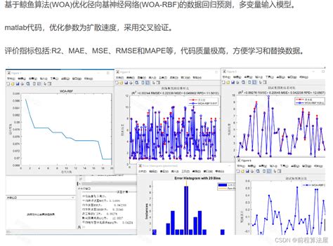 多元回归预测 matlab基于鲸鱼算法 woa 优化径向基神经网络 woa rbf 的数据回归预测，多变量输入模型 csdn博客