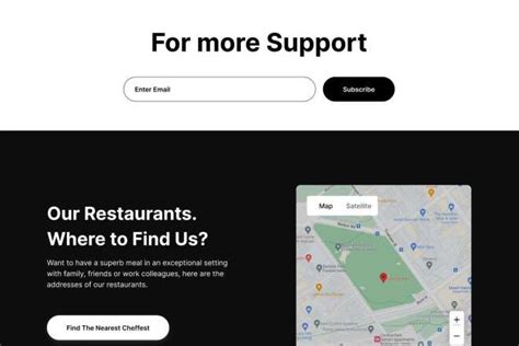 Адаптивная верстка сайта на чистом Html Css по макету из Figma за 8